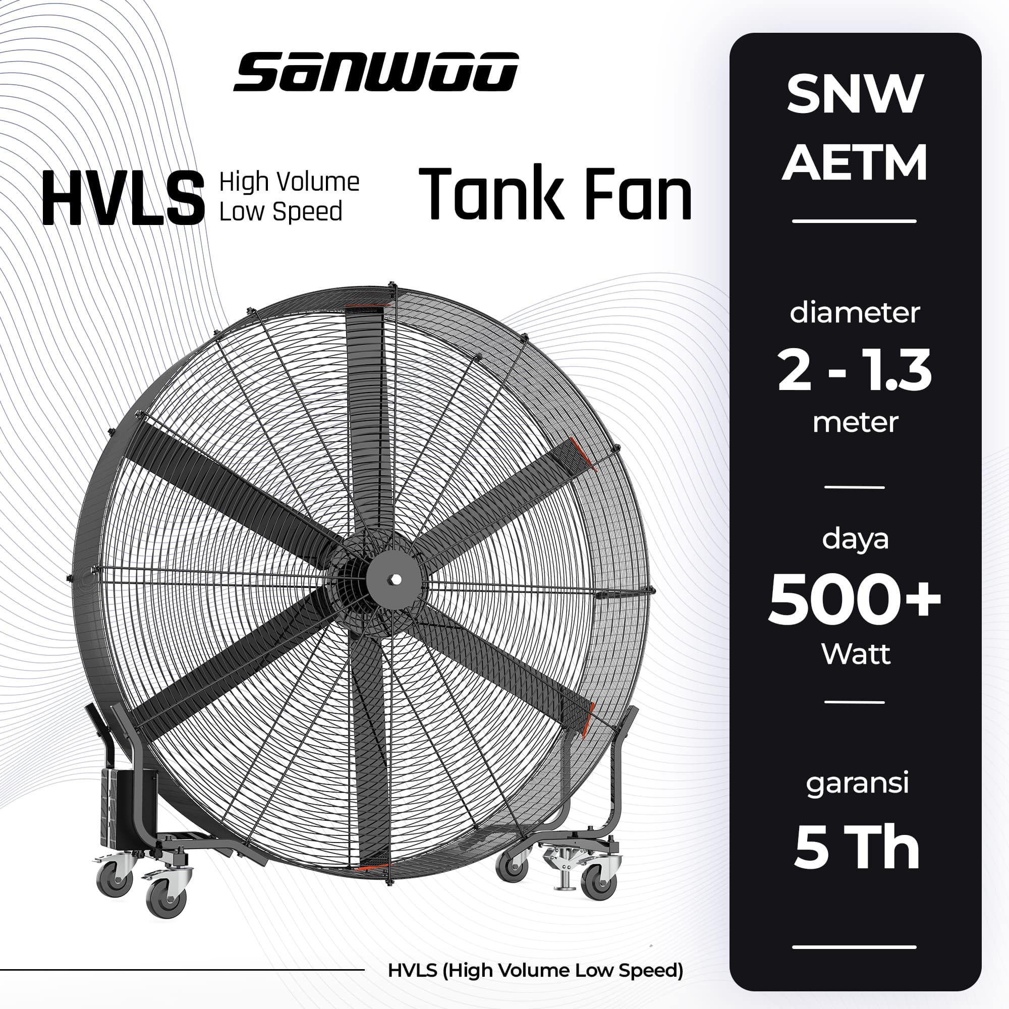 SNW AETM Series
